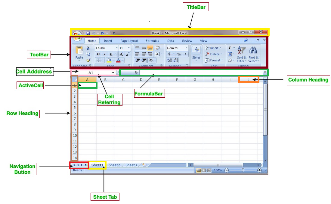 Excel tutorial , Free and Best knowledge को आसानी से समझें 1